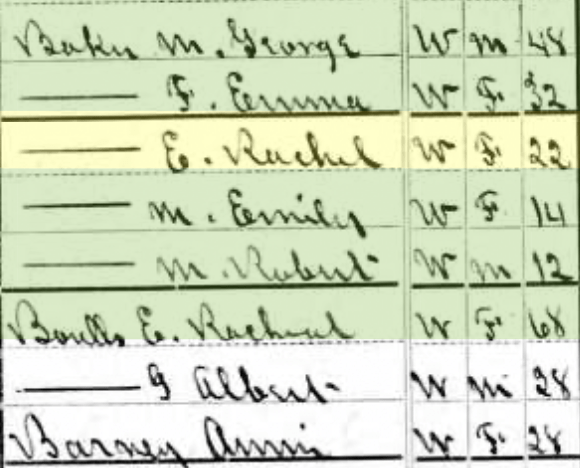 Emily, Emilie–Why the Change? – The Emilie Loring Collection